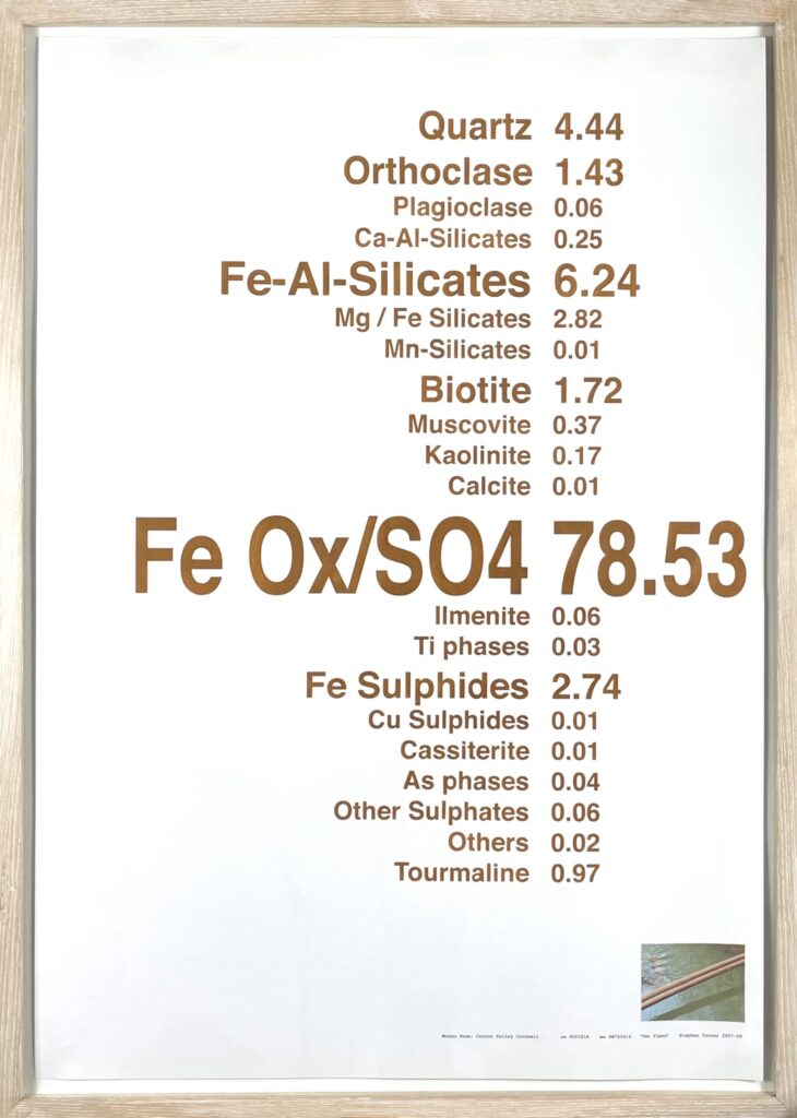 Two Pipes - Messums: Org